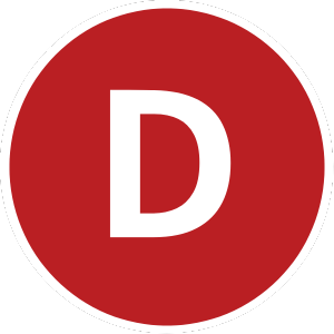 Introduction to Interconnection Grades