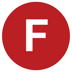 Introduction to Interconnection Grades